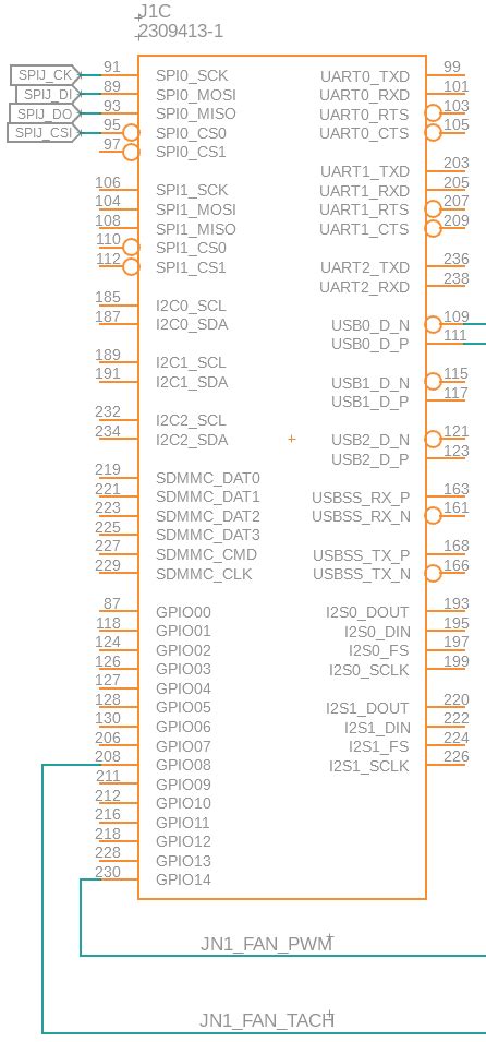 Only Some Jetson Nanos Work On My Custom Carrier Board Jetson Nano