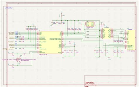 Error In The Init Of Ethernet Stmicroelectronics Community