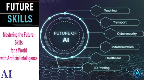 Ai Super Model Virtual Models Realize By Artificial Intelligence Dn Africa Magazine