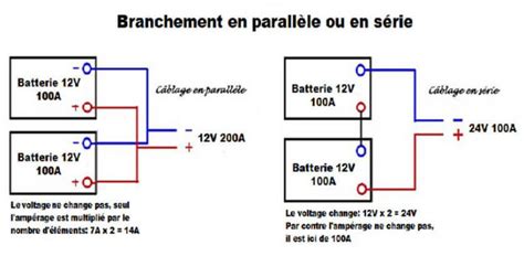 Branchement Parallèle Série Accus Ajs