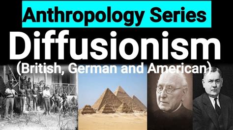 Anthropological Theories Part 3 Diffusionism Contributions