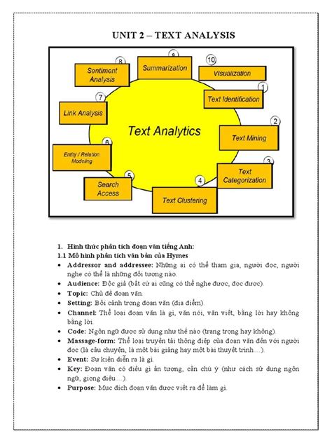 Unit 2 Text Analysis Pdf
