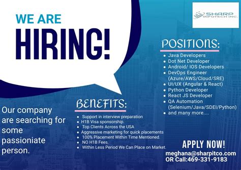 Meghna Kore On Linkedin Greetings From Sharp Info Tech Inc We Work On