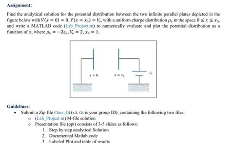 Solved Assignment Find The Analytical Solution For The