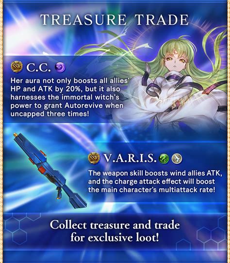 Filedescription Code Geass Side Story 6 Granblue Fantasy Wiki