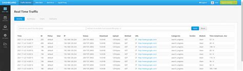 Can HAProxy Proxy Fix My Secure Web Gateway Problem Loadbalancer