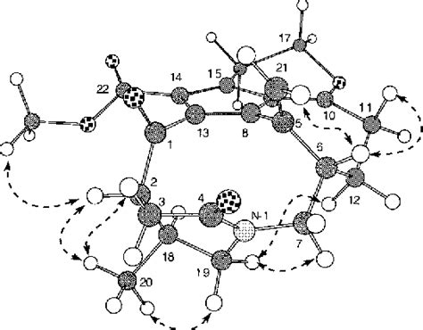 Figure 2 From Unique Polycyclic Alkaloids From Daphniphyllum Humile Semantic Scholar
