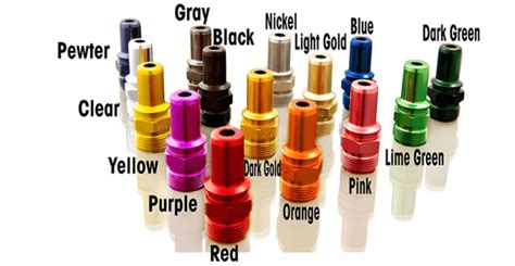 Clear Anodized Aluminum Benefits Surface Finish And Diy Anodizing