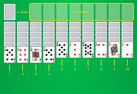 Solitario Spider De 4 Palos Juega En Línea Gratis