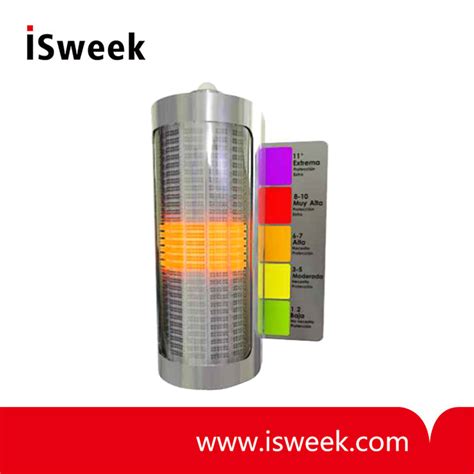 Outdoor Uv Index Meter Guvb S11gs Ag02 1