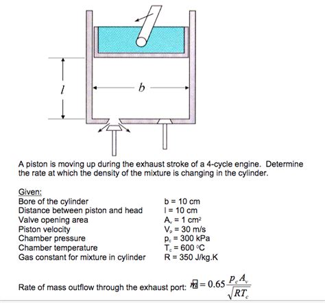 Solved A Piston Is Moving Up During The Exhaust Stroke Of A Chegg Com