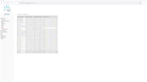 Track Aircraft In Real Time With Your Raspberry Pi Using The Flightaware Pro The Diy Life