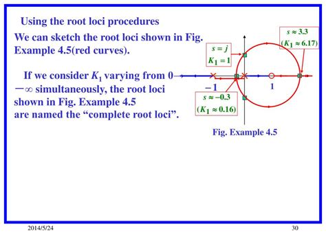 Ppt Chapter 4 Powerpoint Presentation Free Download Id802646