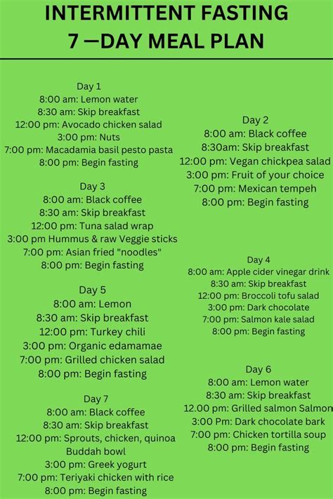 Pin On Diet Plans
