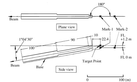 Schematic Drawing Of The Decay Section Download Scientific Diagram
