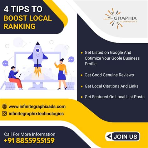 Infinite Graphix Technologies Pvt Ltd On Linkedin Digitalmarkeing Digitalmarketingservices