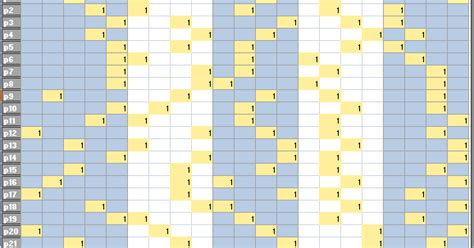 Yet Another Math Programming Consultant A Conference Scheduling
