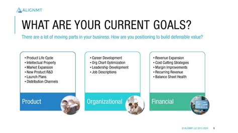 Ian Shanno On Linkedin The Strategies And Techniques That Help Ceos Like You Master The Art Of…