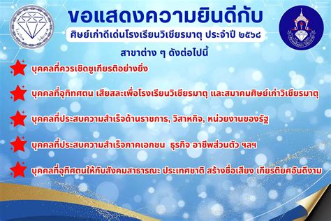 โรงเรียนวิเชียรมาตุขอแสด โรงเรียนวิเชียรมาตุ จังหวัดตรัง Facebook
