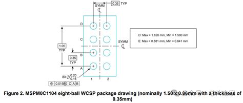 小，真的太小了，ti 推出全球最小的 mcu，尺寸仅为1 38平方毫米，看看性能如何？ csdn博客