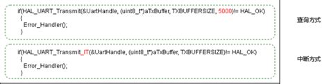 Uart串口通信协议详解 阿里云开发者社区