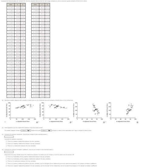 Tha wittie tinsti कime aThe waller depten ahaes a Chegg