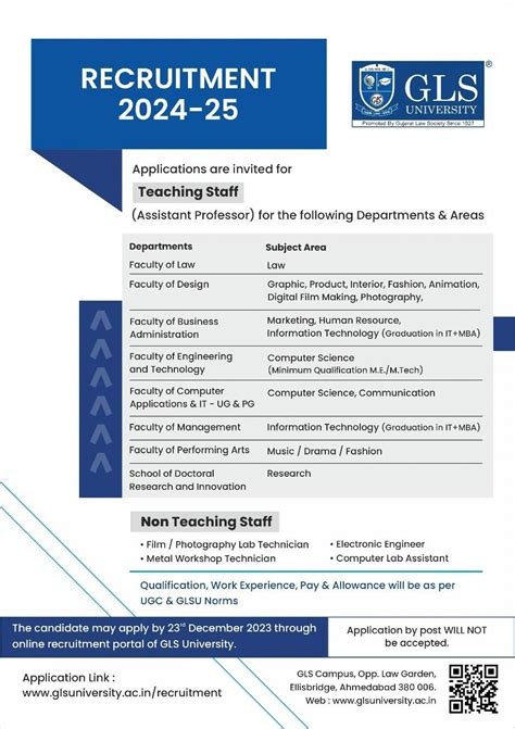 Dr Hima Trivedi Posted On Linkedin