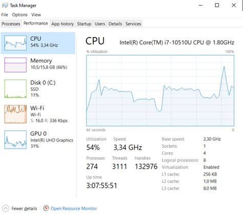 R How To Make Keras Utilize All Available CPU Capacity When Training