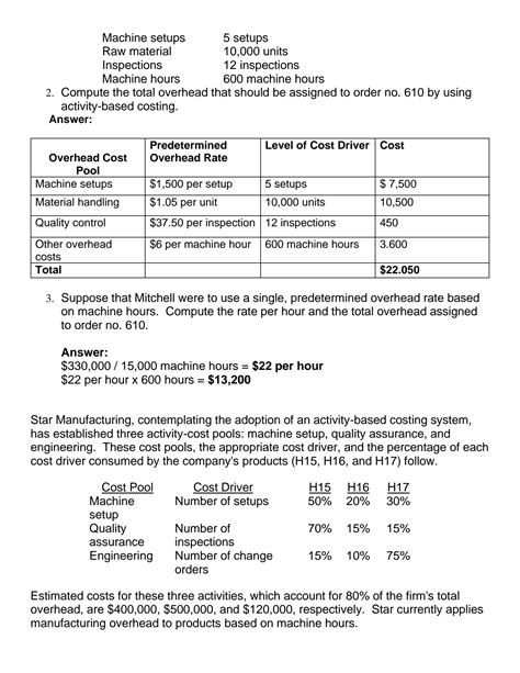 Solution Activity Based Costing Assignment Studypool