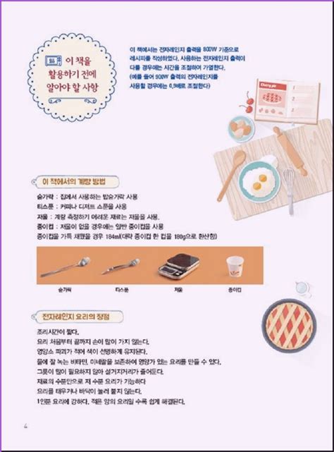 봉식이의 전자레인지 요리