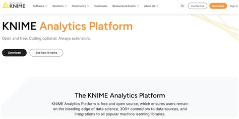 Top 10 Data Science Platforms In 2025