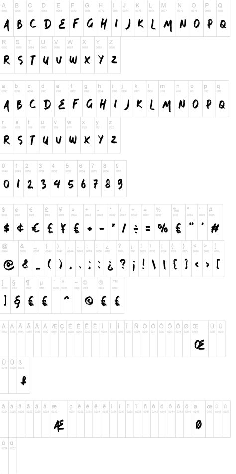 Megumi Font