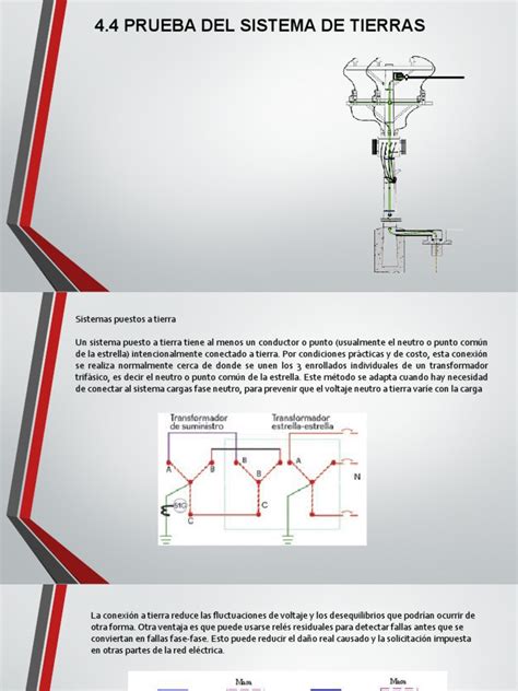 Importancia Del Sistema De Tierras En Electricidad Pdf
