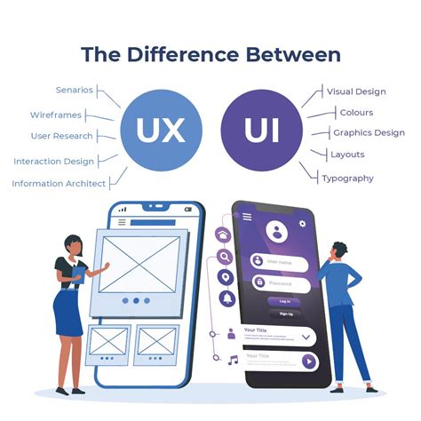Windstar Game The Difference Between User Interface Ui