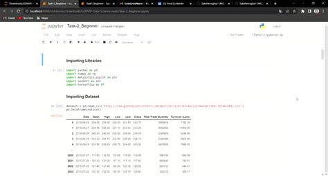 Sakshi Mogha On Linkedin Task2 Letsgrowmore Internship Amankesarwani Letsgrowmorecommunity