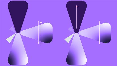 Ibm Quantum System Two The Era Of Quantum Utility Is Here Ibm