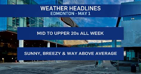 Josh Classens Forecast Hottest Start To May Since