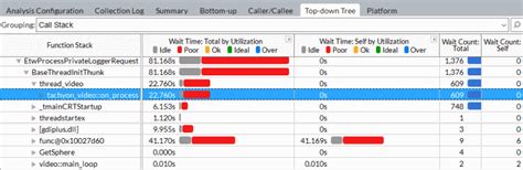Control Window Synchronization