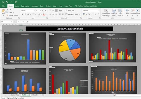 Sujal Arora On Linkedin Dataanalysis Businessstrategy Datadriven Hiring