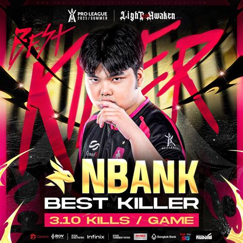 Garena Rov Tournament Added A New Garena Rov Tournament