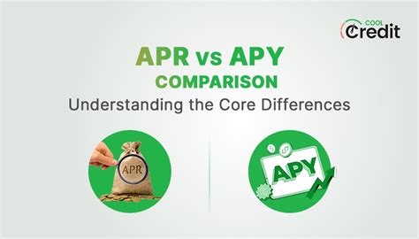 Apr Vs Apy Comparison Understanding The Core Differences