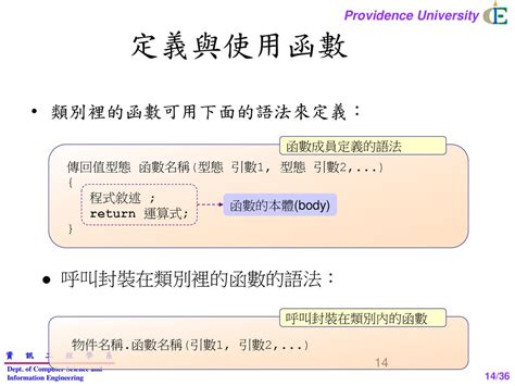 資料結構 老師：李崇明 助教：楊斯竣 Ppt Download