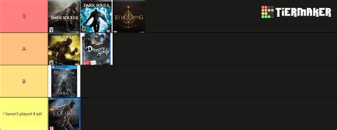 my personal tier list of fromsoftware's games : r/fromsoftware