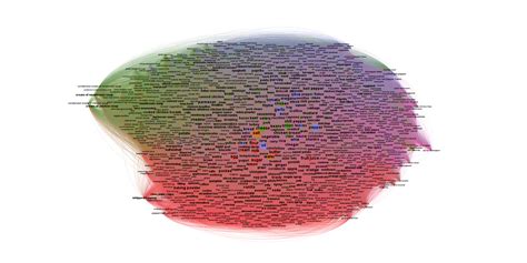 [oc] one million recipes revisited r dataisbeautiful