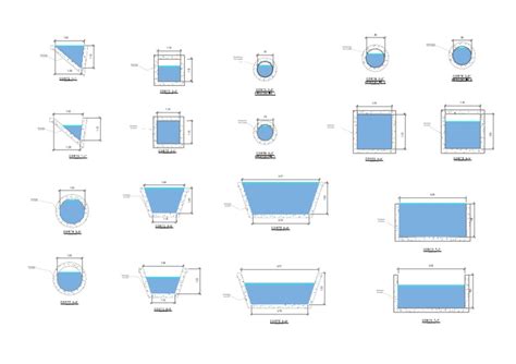 Secciones De Drenaje Tpp Model Pdf Pdf