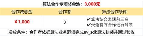 极市开发者平台 计算机视觉算法开发落地平台 极市科技