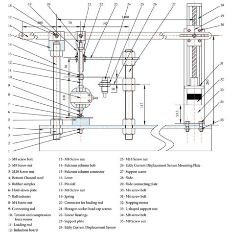 testing device for relaxation modulus download scientific diagram