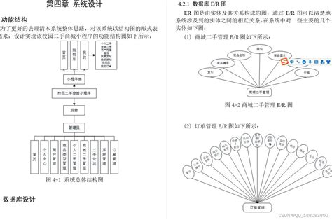 微信小程序 Nodejsjava校园二手商城系统php Csdn博客