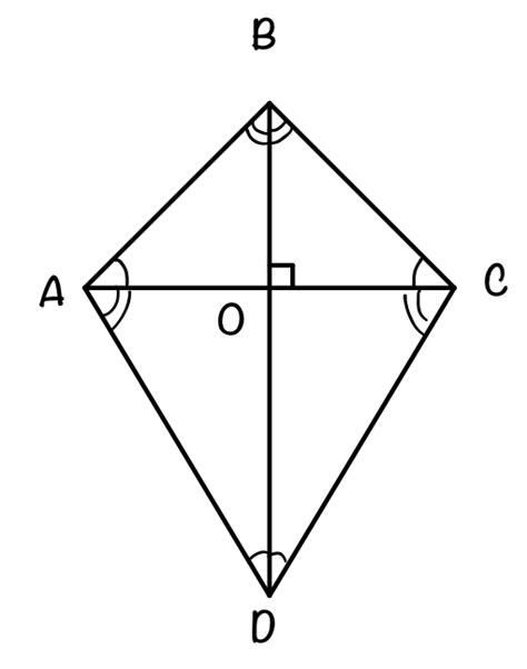 Четырехугольник окружности Задача № 16 ЕГЭ Профиль