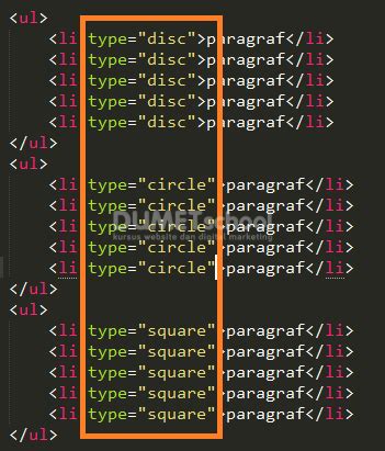 Mengenal Type Value Pada Tag Ul Dan Ol Html Kursus Web Design Private Online On DUMET